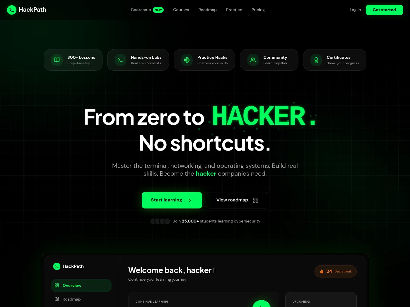 HackPath Homepage