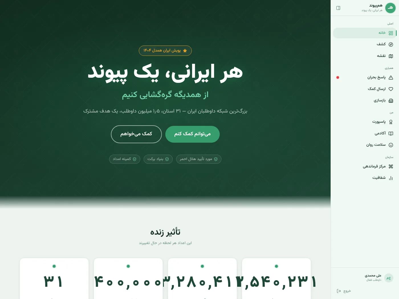 HamPivand Humanitarian Platform