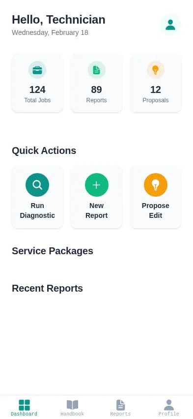 HappyIT Tech Handbook