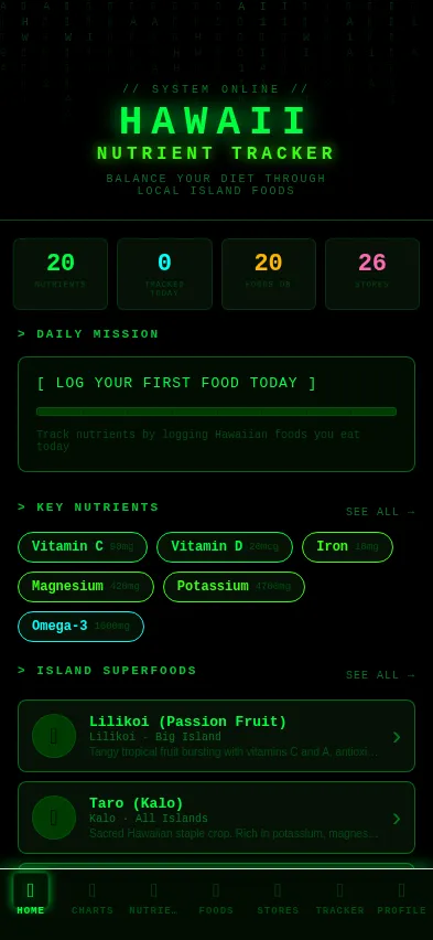 Hawaii Nutrient Tracker