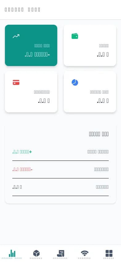 حولية APK