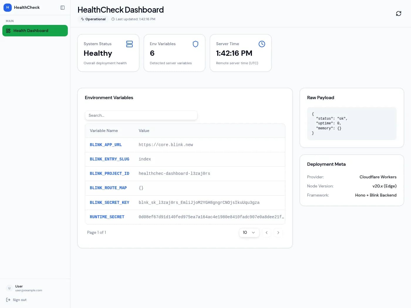 HealthCheck Dashboard