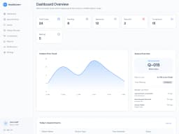 HealthLine+ Staff Dashboard