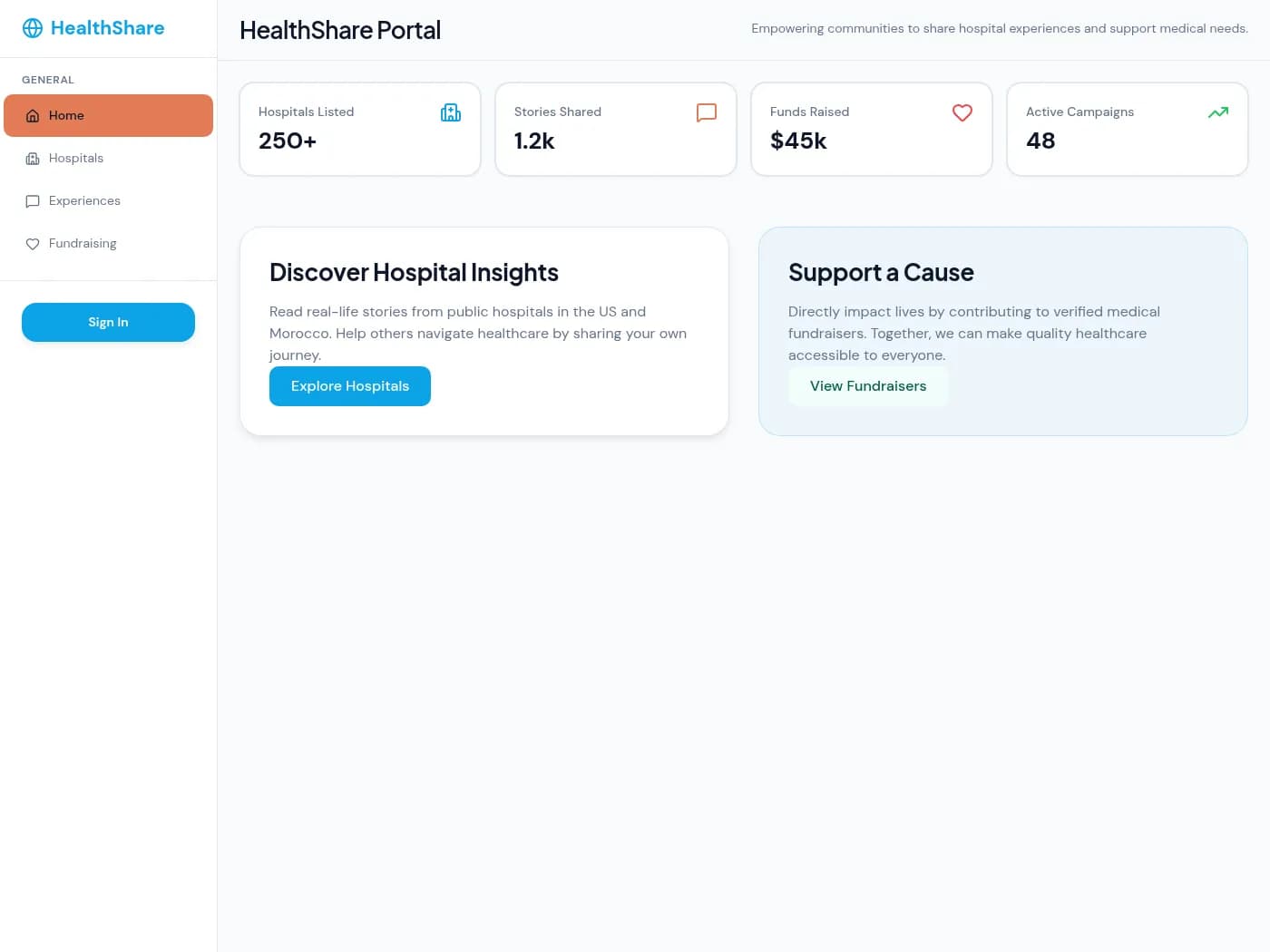 HealthShare Portal