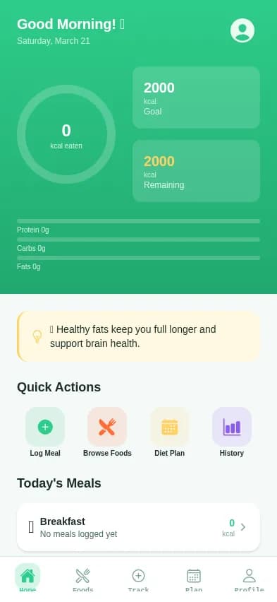 HealthyEats Diet Tracker
