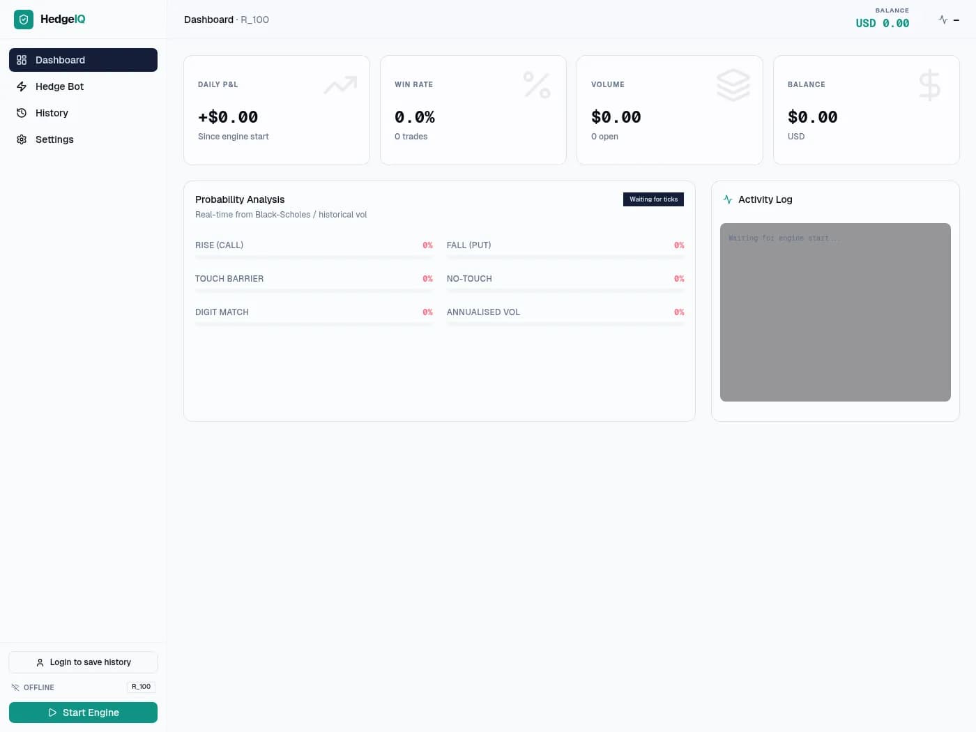 HedgeIQ Trading Bot