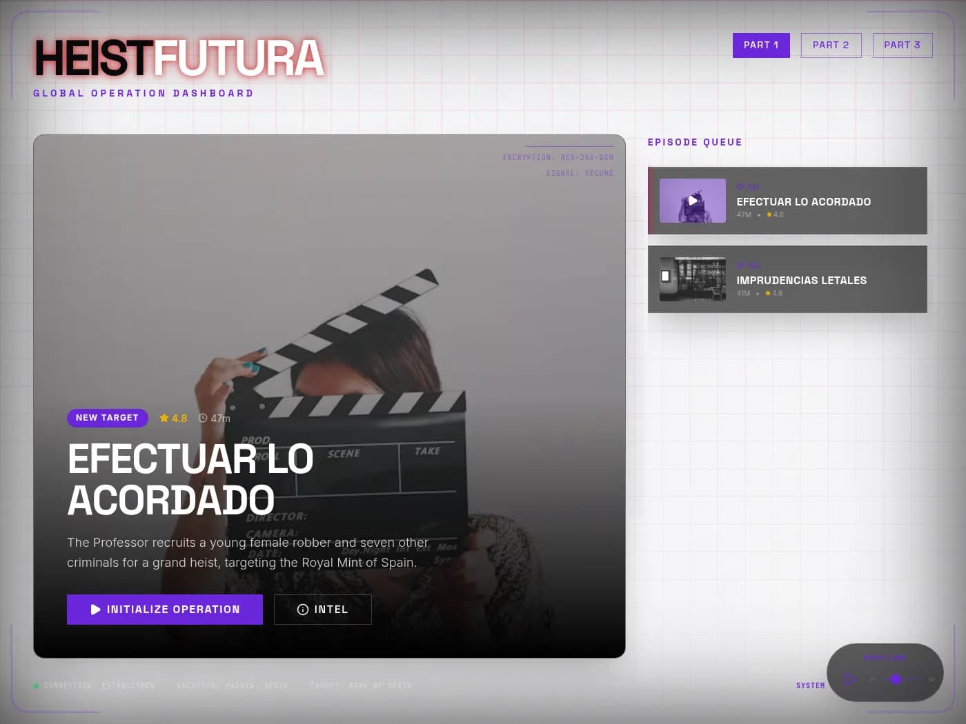 HeistFutura Dashboard