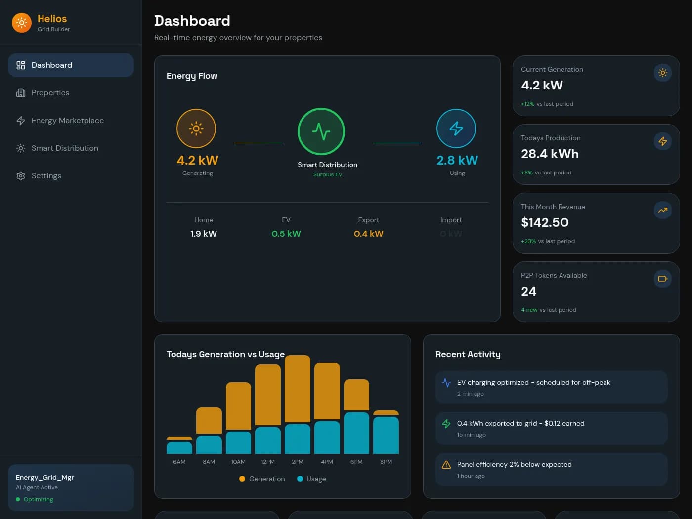 Helios Grid Builder