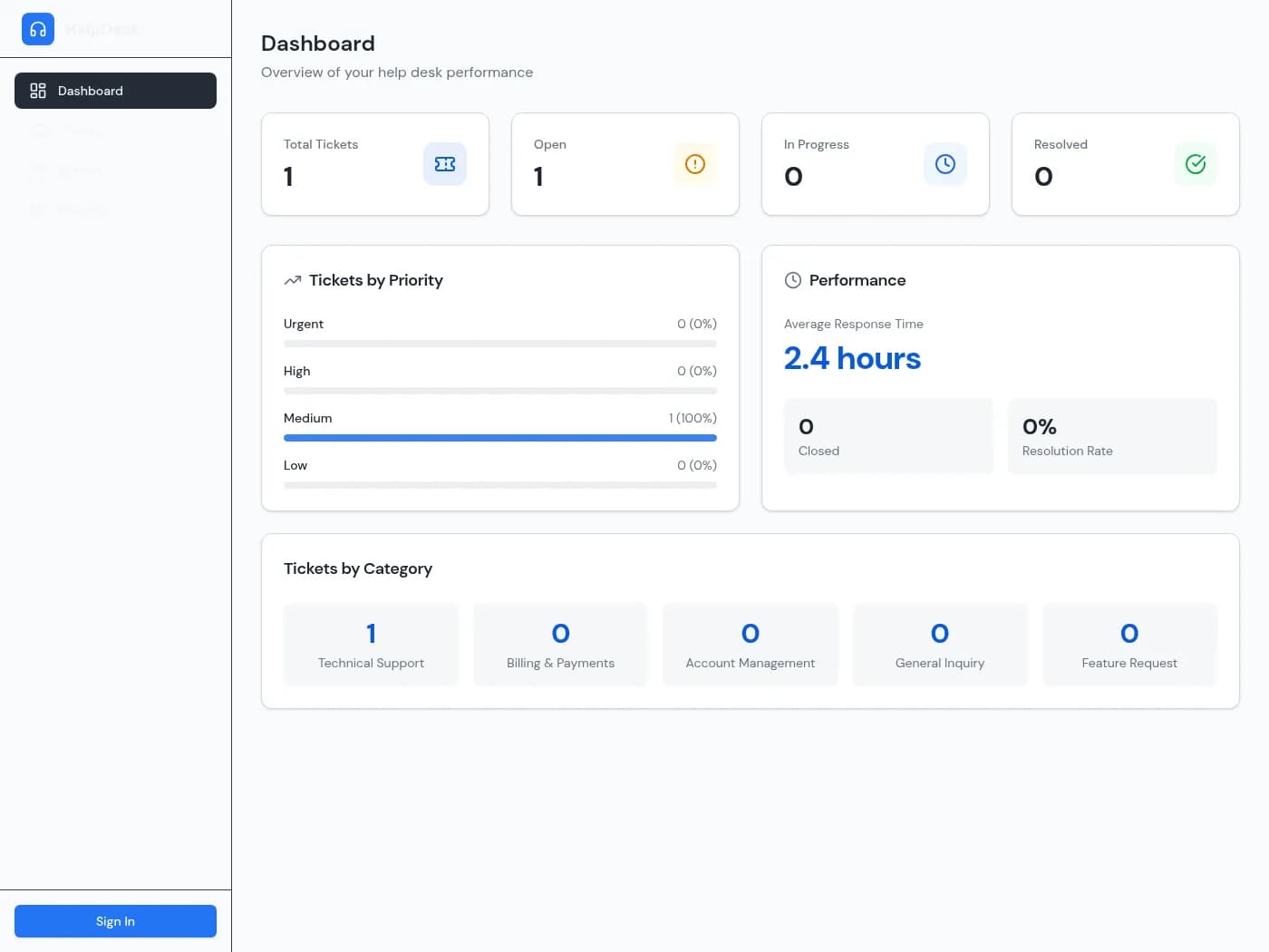 HelpDesk Hero