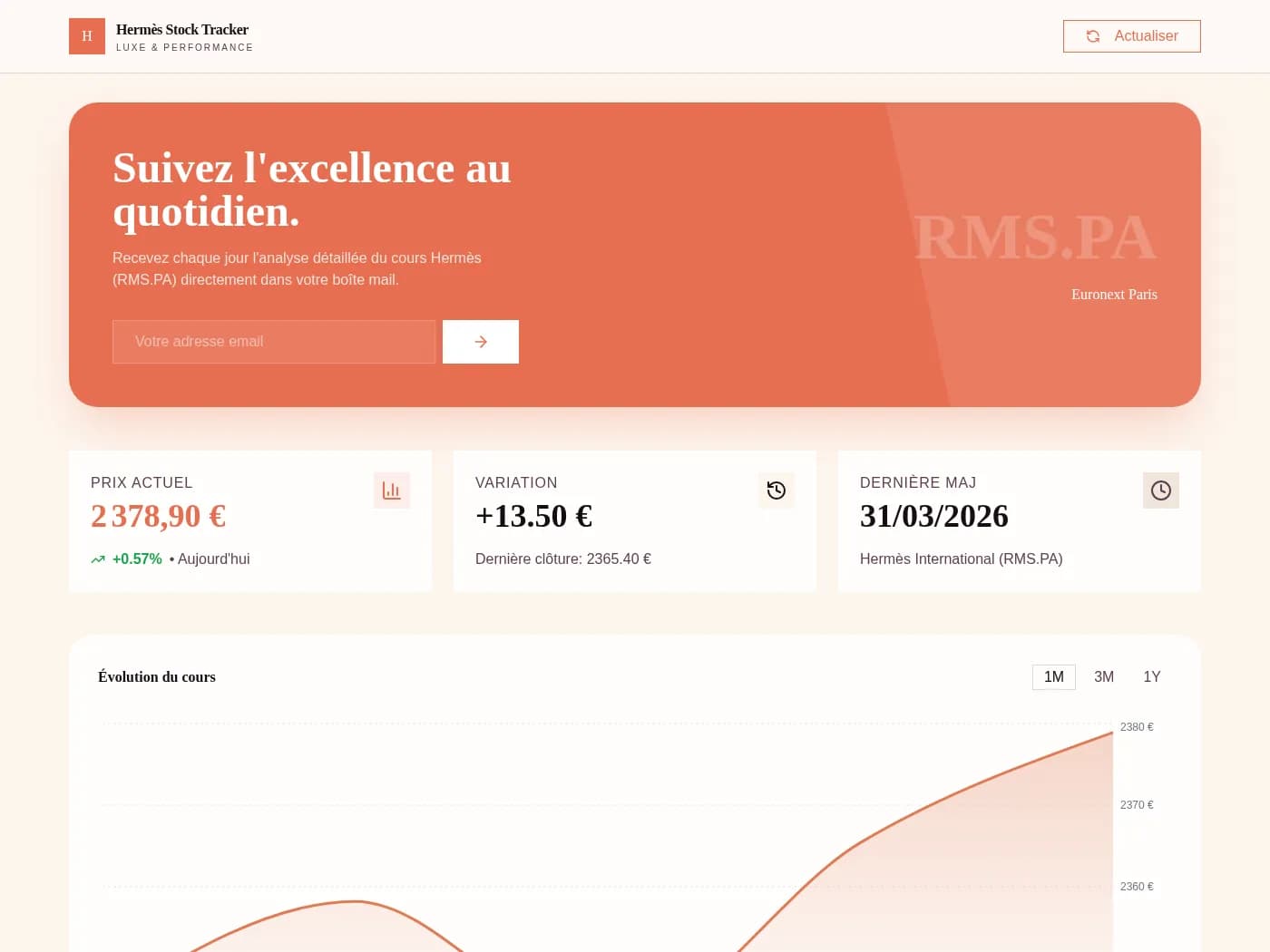 Hermès Daily Tracker