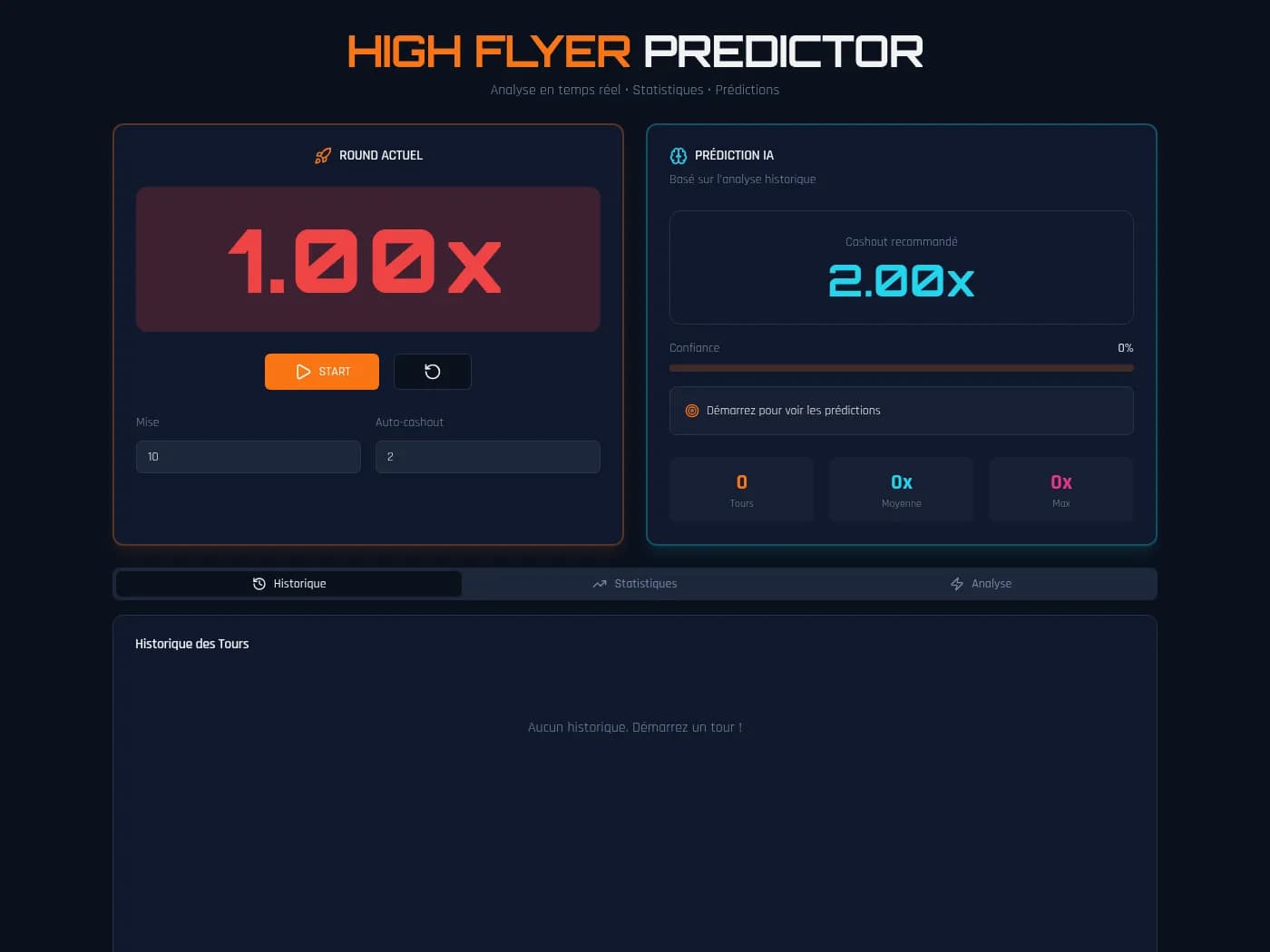 High Flyer Predictor