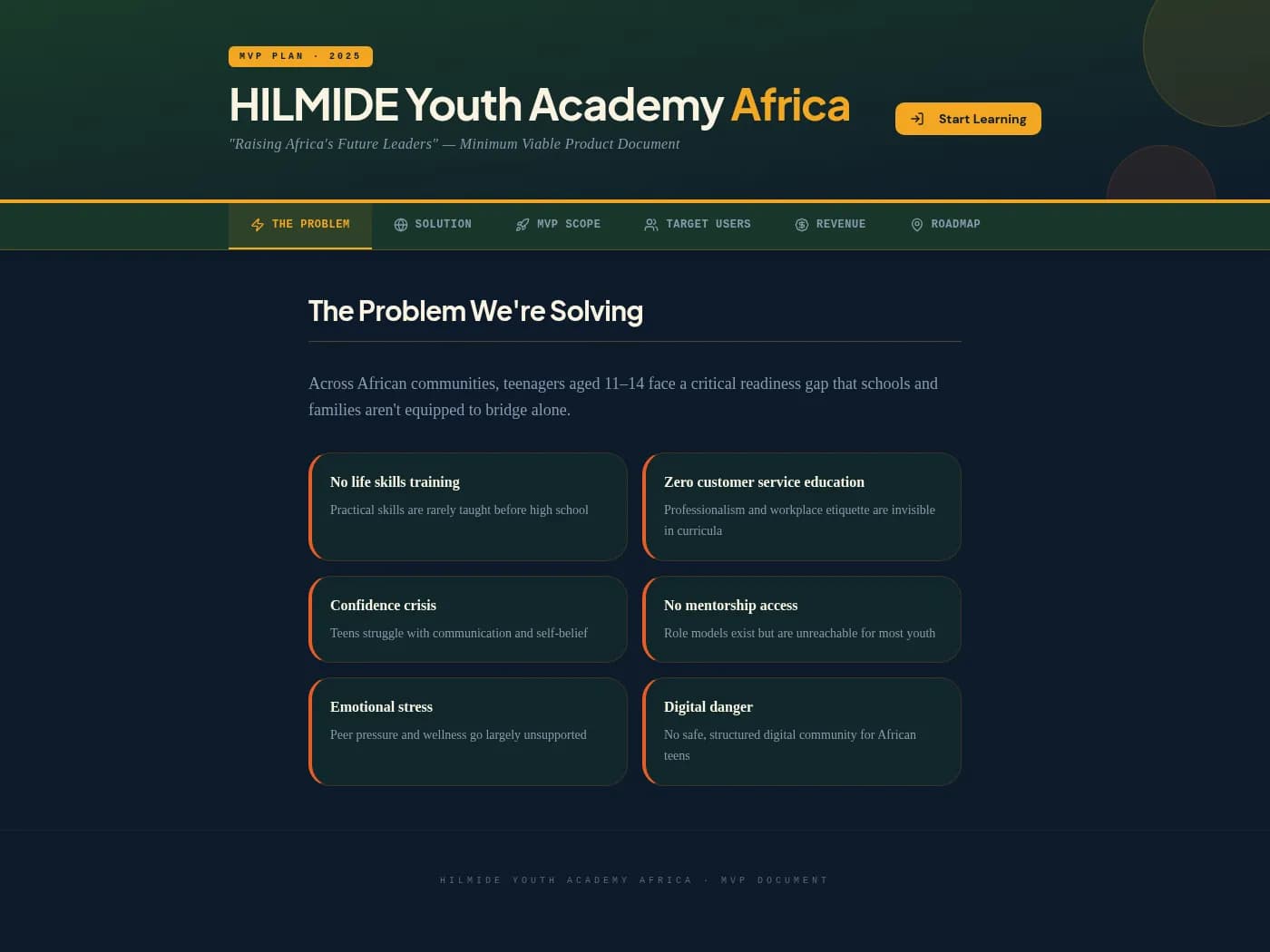 Hilmide Youth Academy