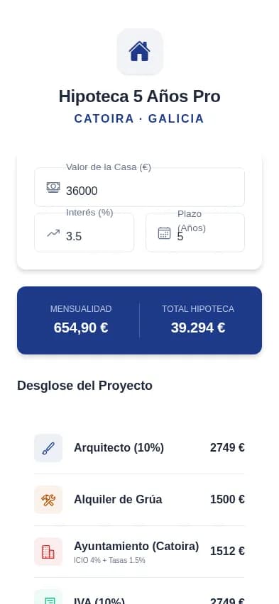 Hipoteca 5 Años Pro