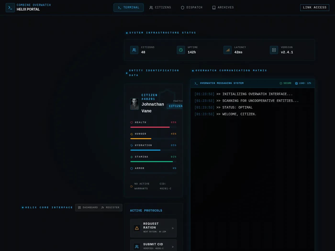 HL2RP Helix Schema Portal