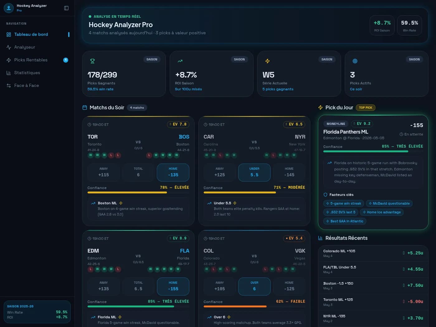 Hockey Analyzer Pro