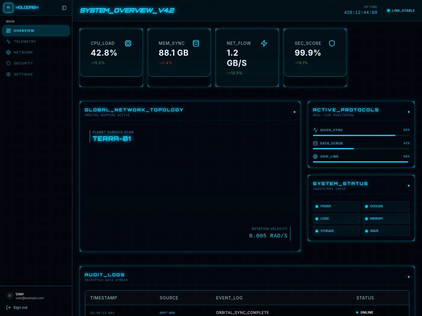 HoloDash Blue