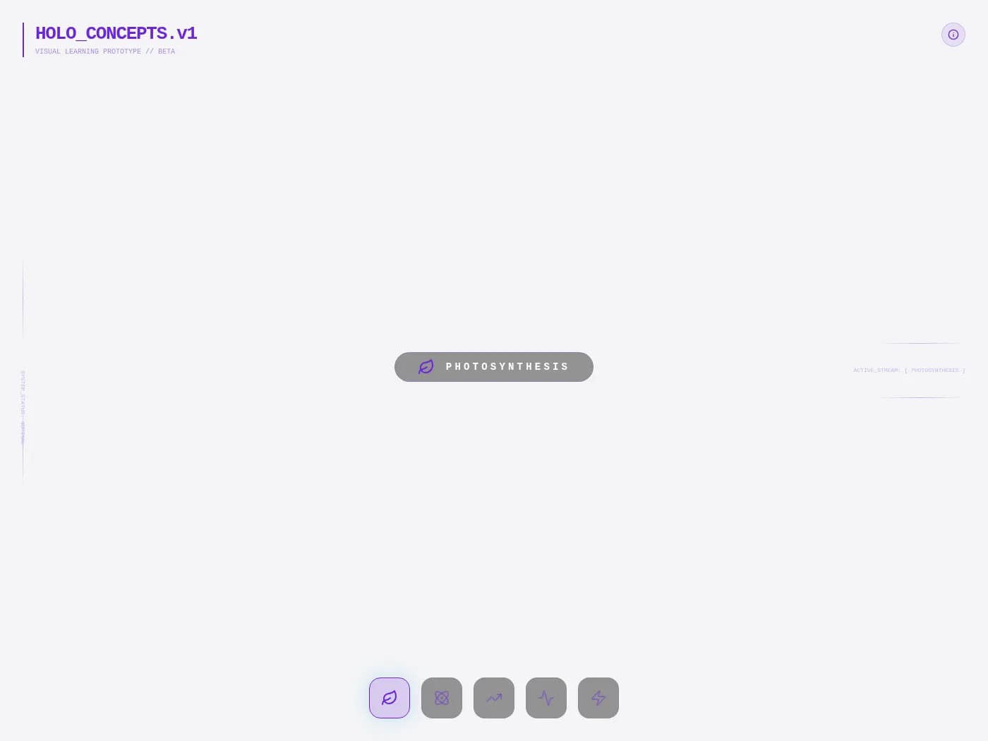 HoloConcepts Visual AI