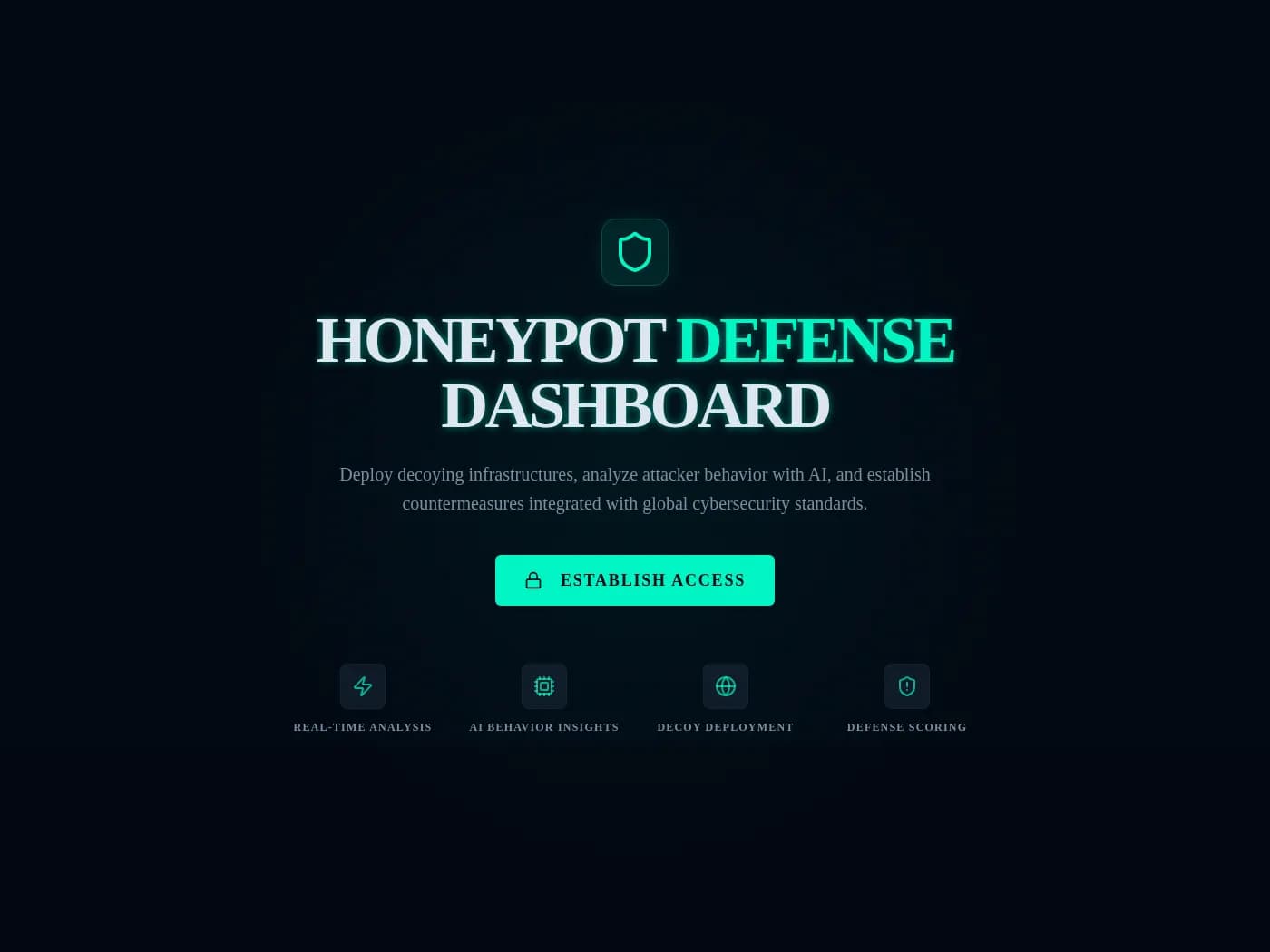 Honeypot Defense Dashboard