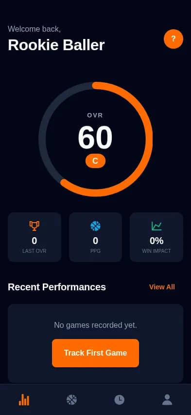 HoopMetrics Tracker