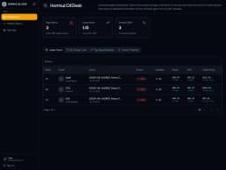 Hormuz Oil Desk Tracker