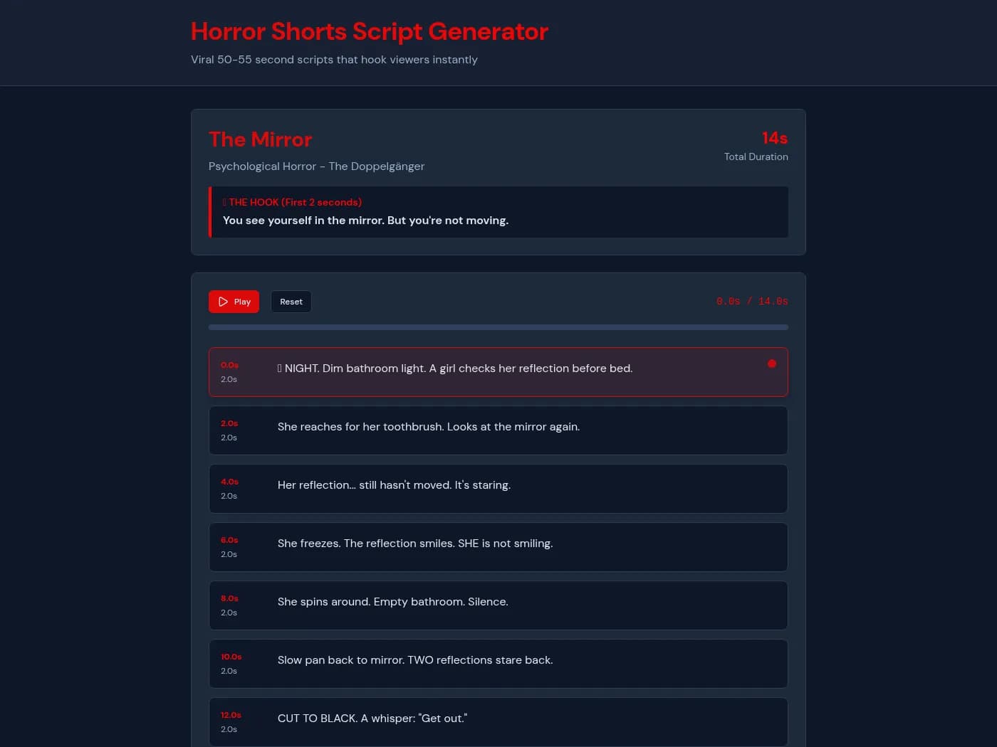 Viral Horror Shorts Script
