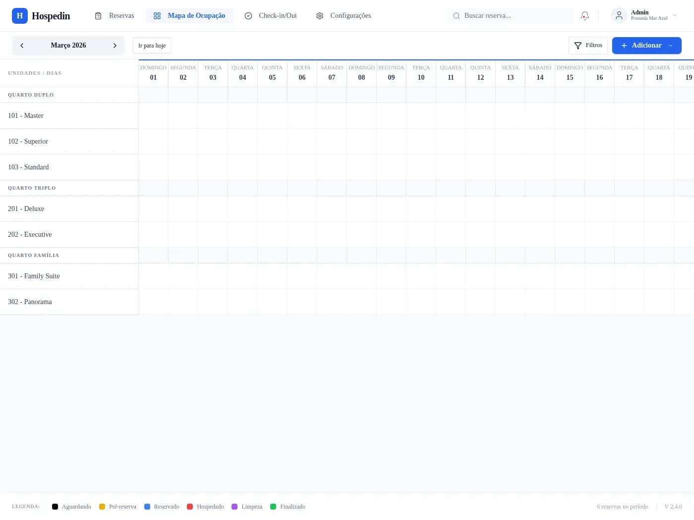 Hospedin Redesign Pro
