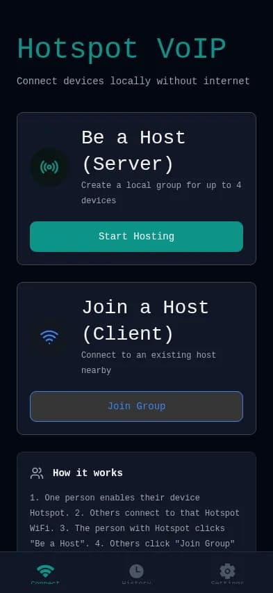 Hotspot VoIP Connect