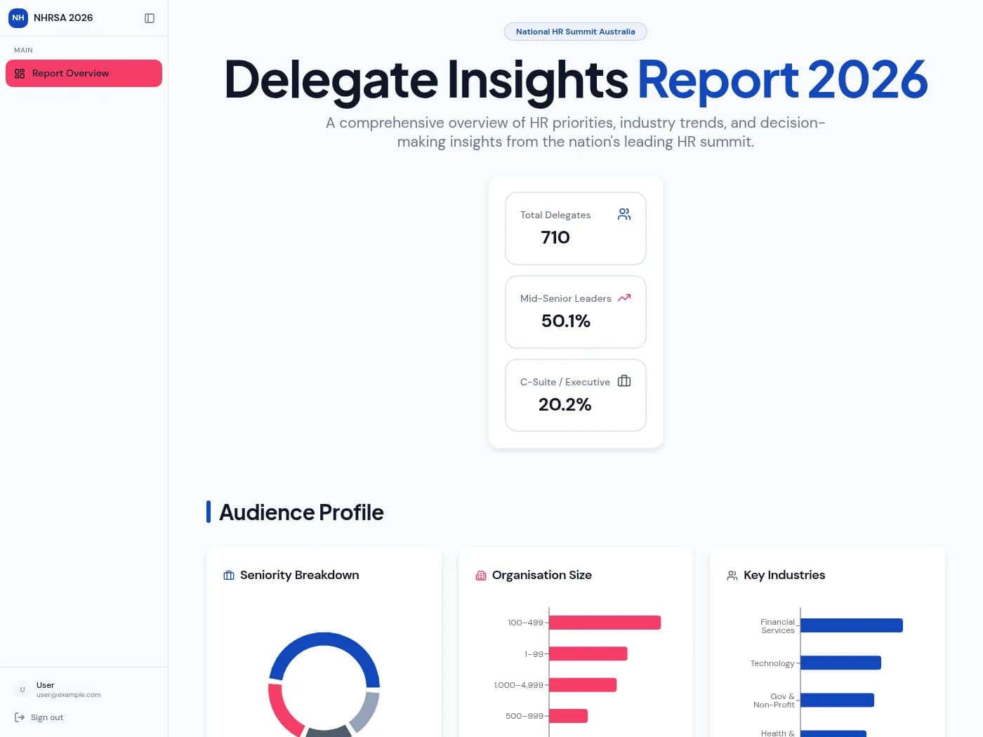 HR Summit Insights Flyer