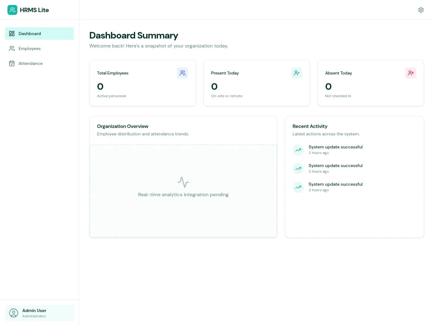 HRMS Lite Dashboard