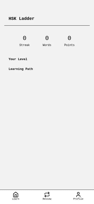HSK Ladder