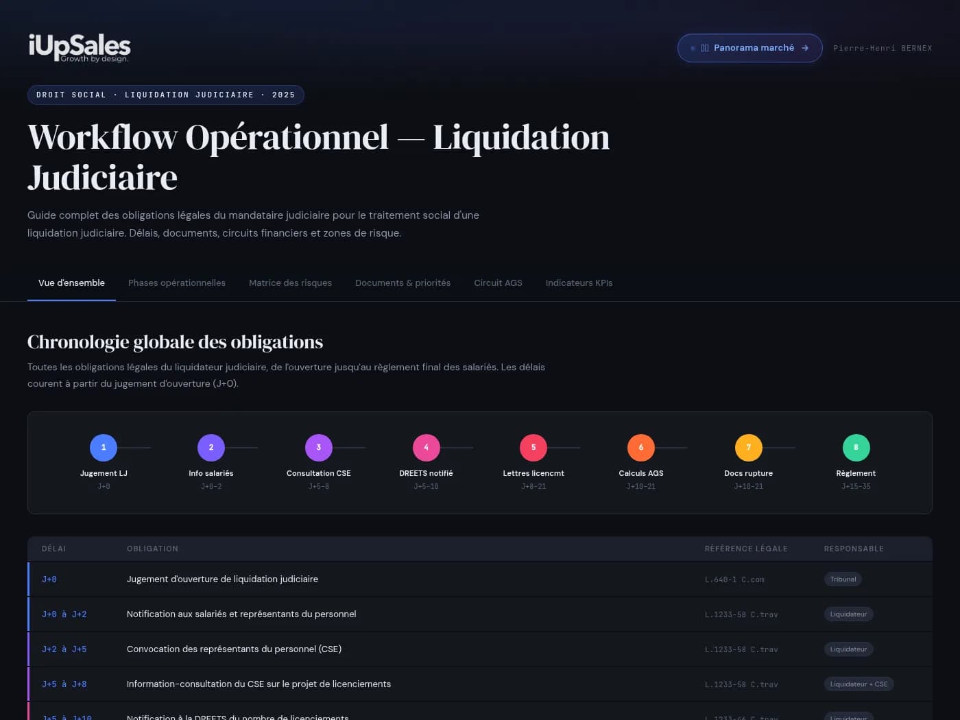 Universal Web App Exporter