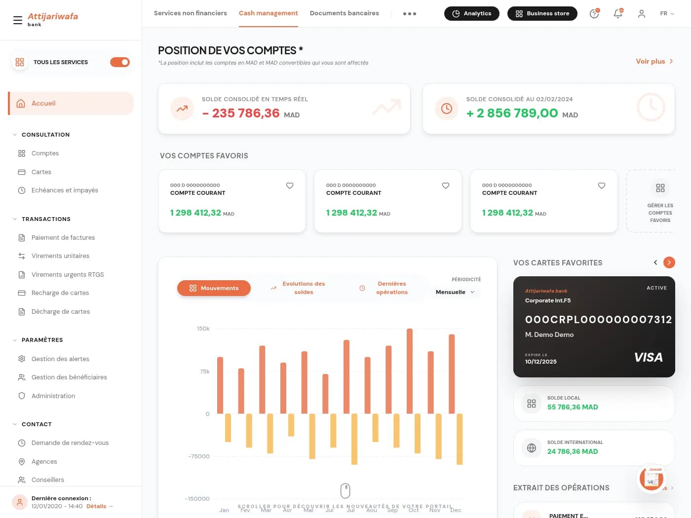 HTML CSS Boilerplate
