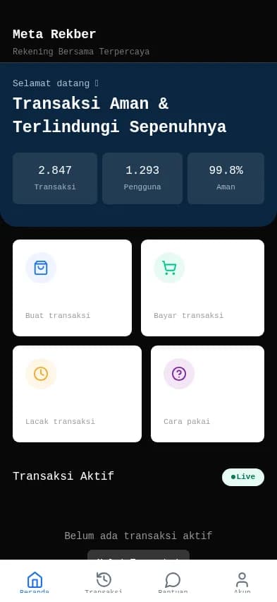 HTML to Android App