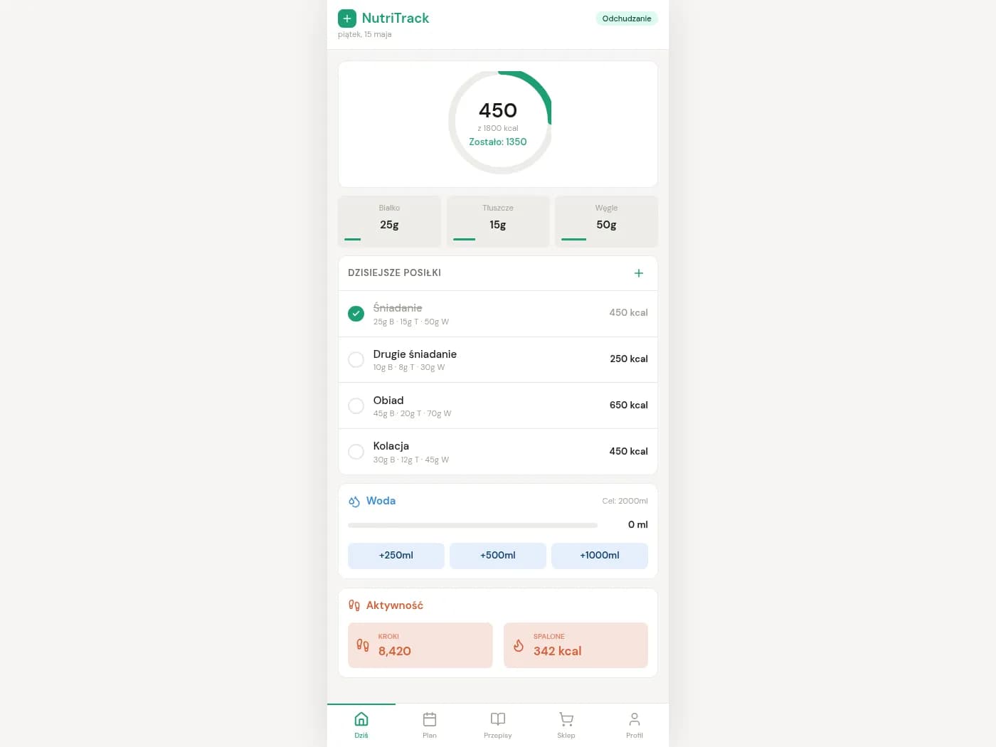 HTML2Mobile App