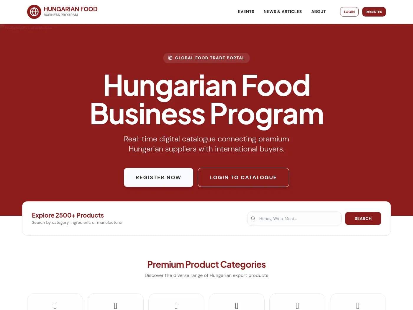 Hungarian Food Export