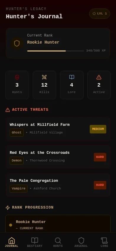 Hunter’s Legacy Mod