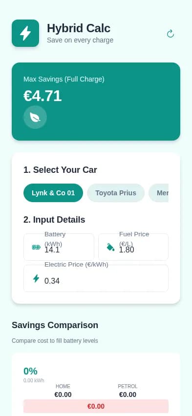 Hybrid Cost Calculator