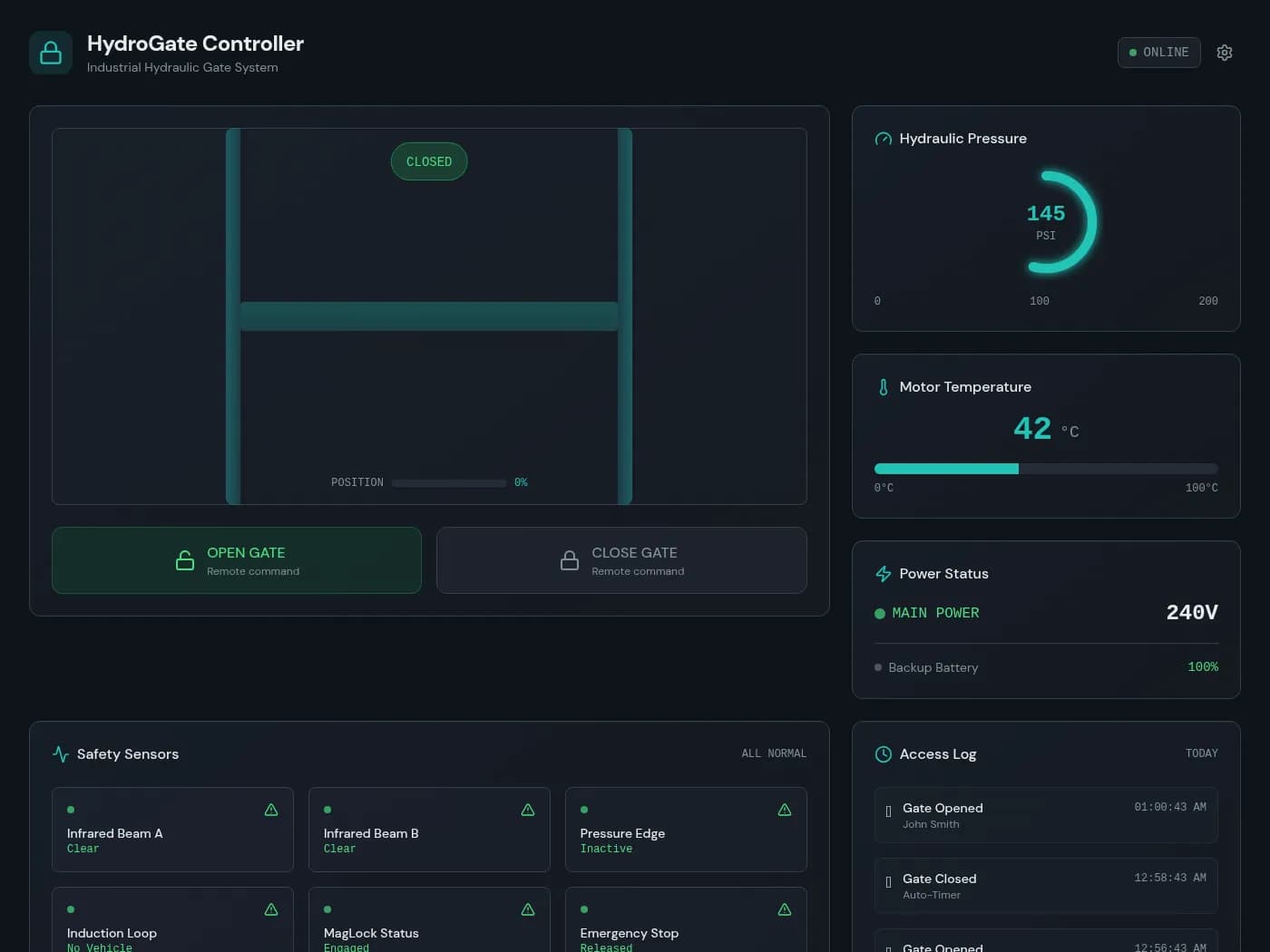 HydroGate Controller