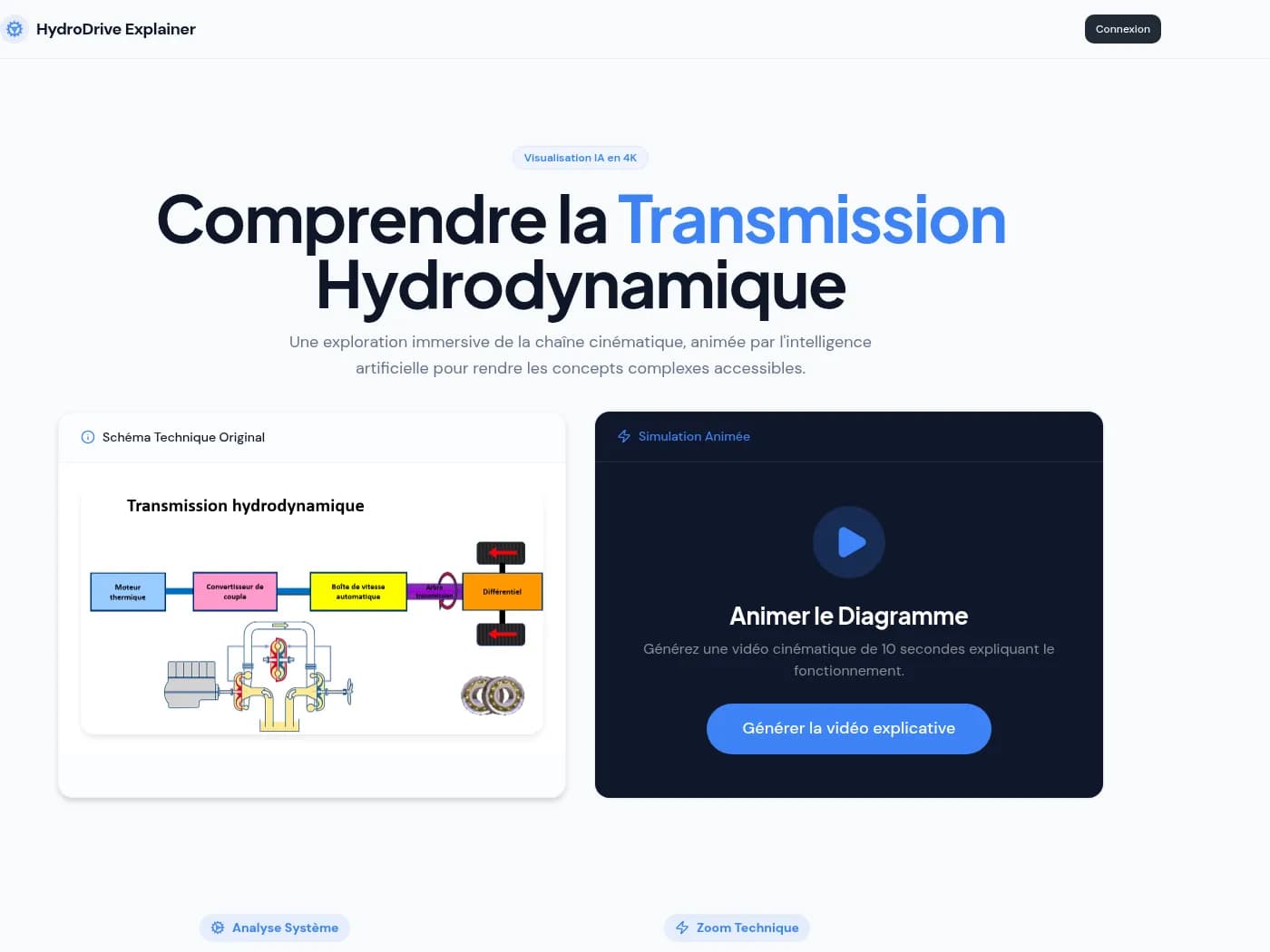 HydroDrive Video Explainer
