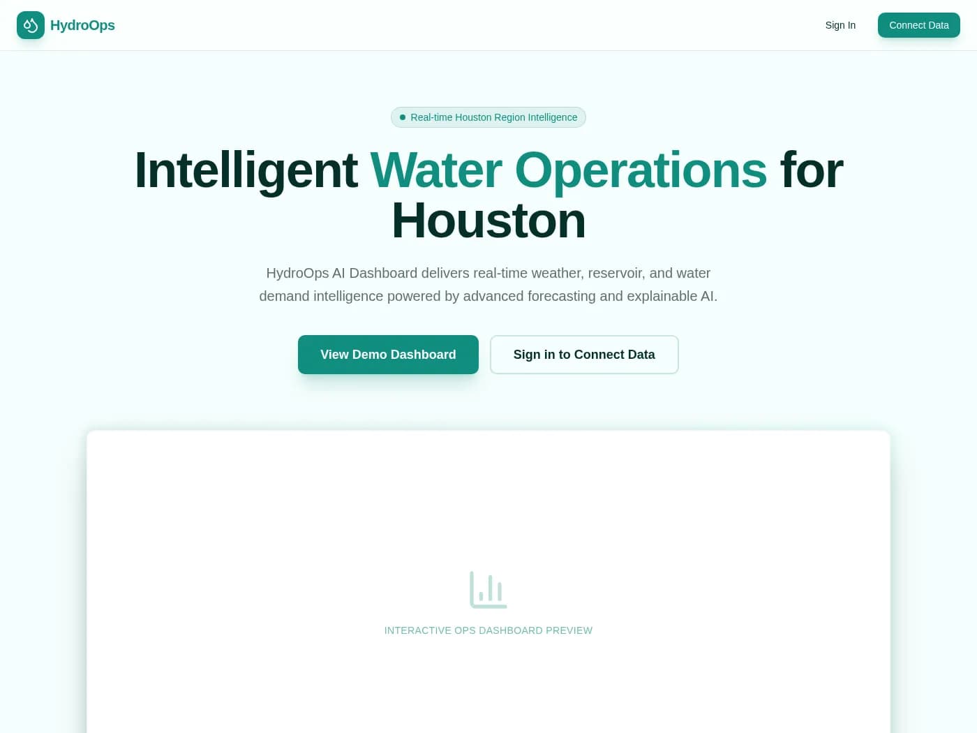 HydroOps AI Dashboard