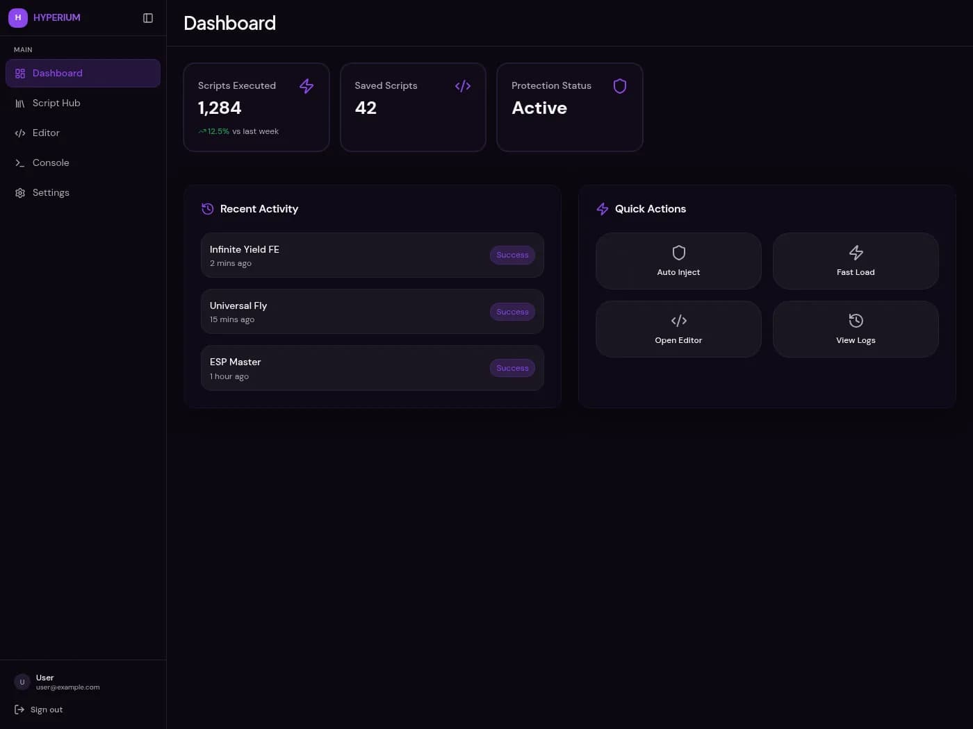 Hyperium Luau GUI