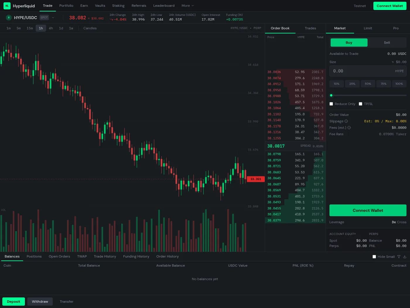 Hyperliquid Trading Interface