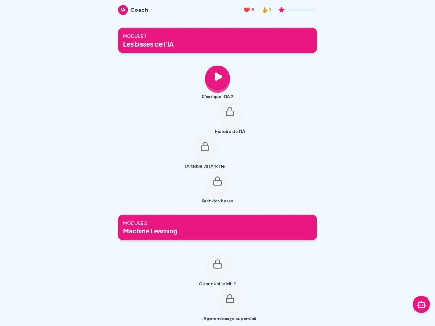 IA Coach Interactive