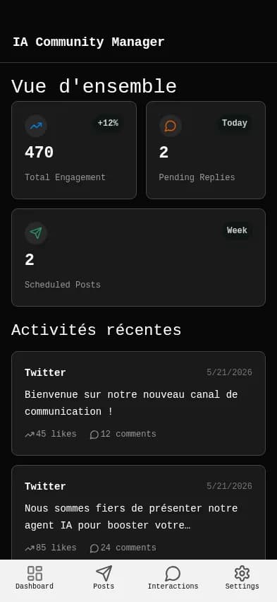 IA Community Manager