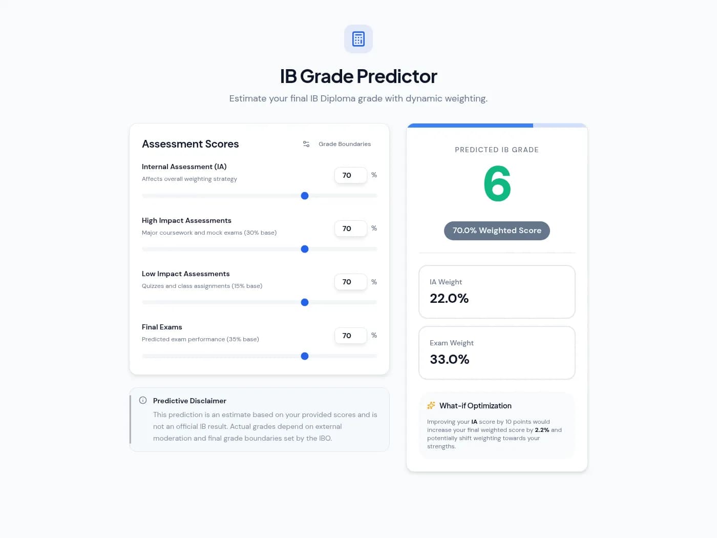 IB Grade Predictor