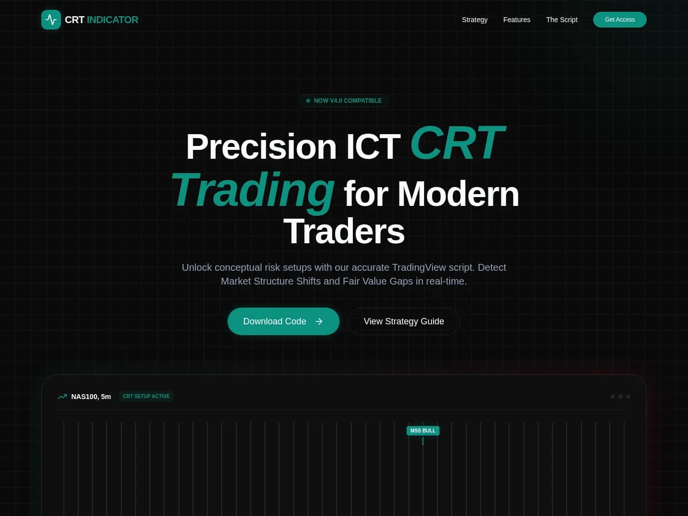 ICT CRT Indicator
