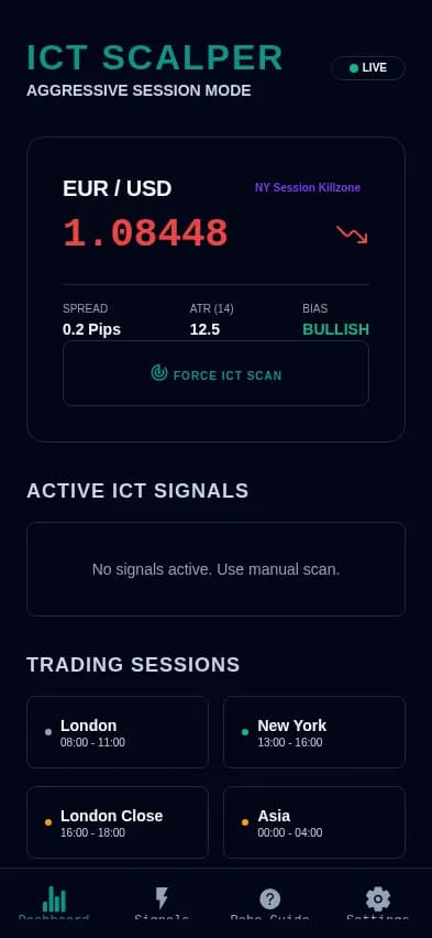 ICT Scalper Mobile Tool