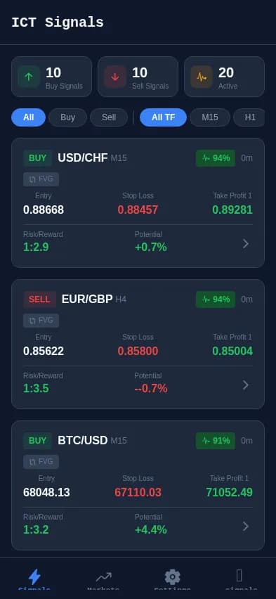 ICT Trading Signal App