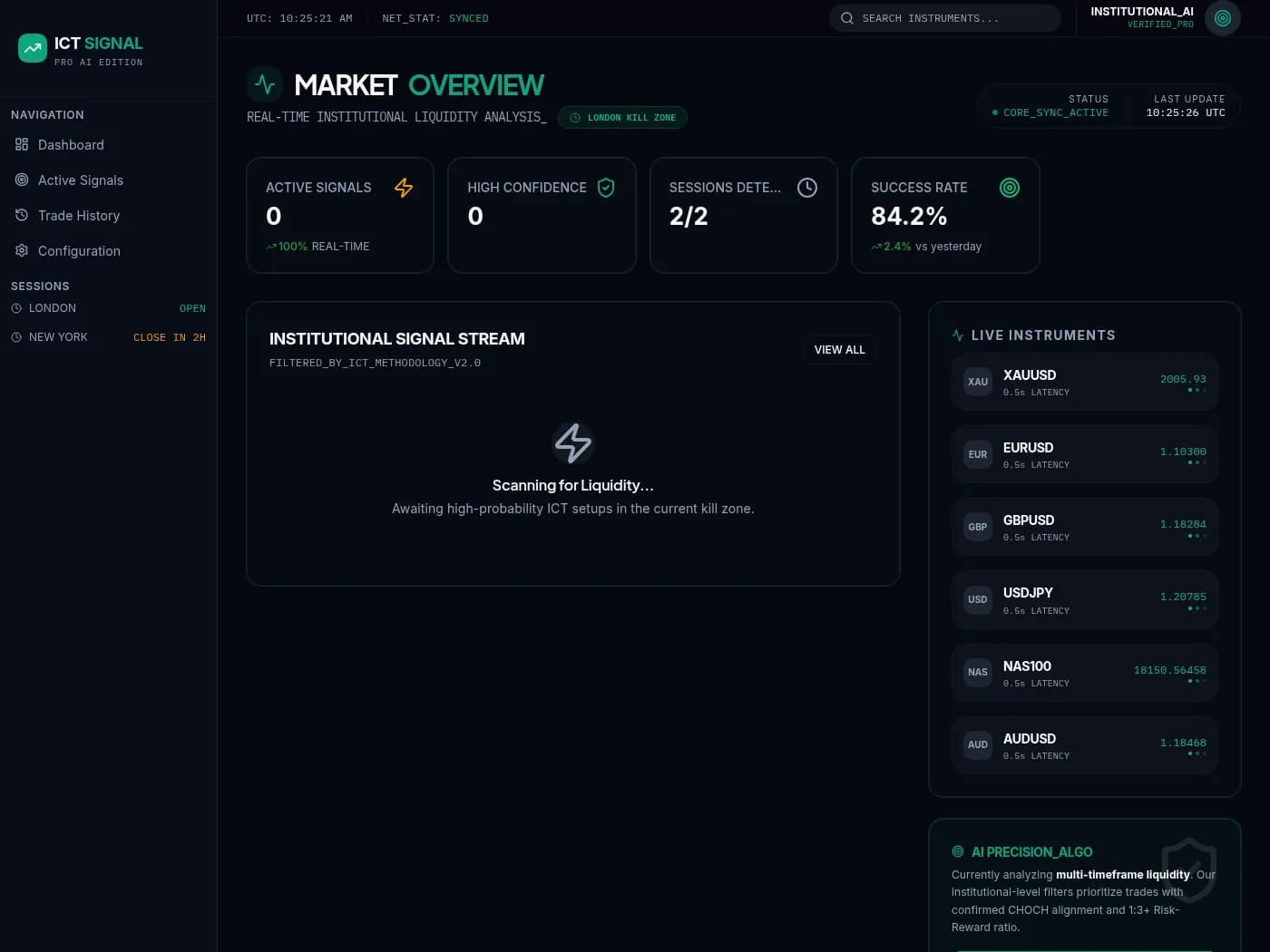 ICT Signal Pro AI