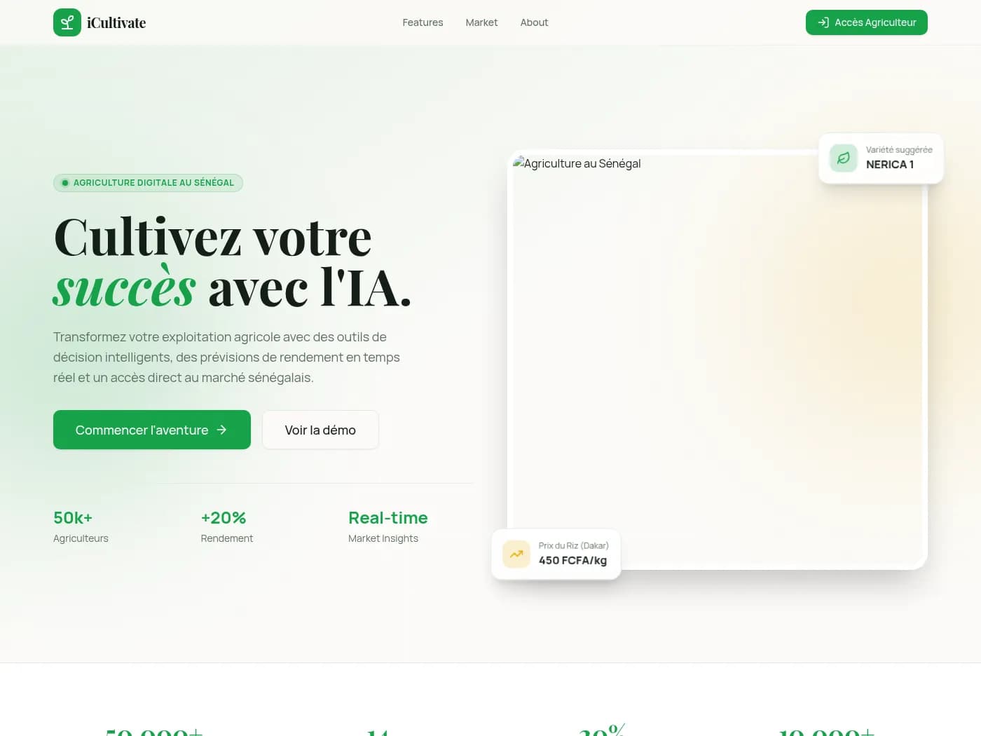 iCultivate AgriTech Platform